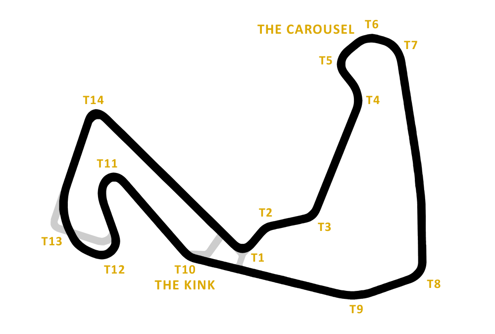 trackoutlinemodernblack – Carolina Motorsports Park